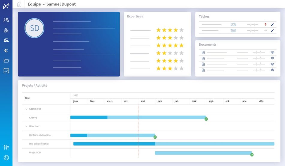 Abraxio | Solution de Management, Gestion & Pilotage DSI