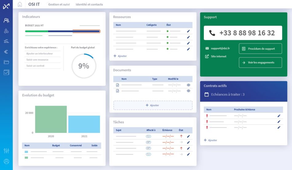 Abraxio | Solution de Management, Gestion & Pilotage DSI